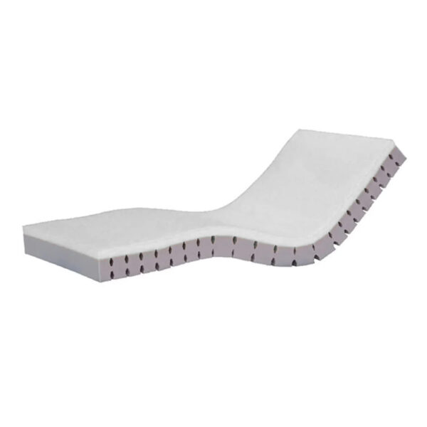 Mattresses (Foam, Viscoelastic, Air, Multible) | Schröder